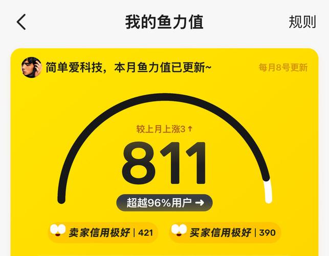 我是咸鱼赚钱软件下载图标