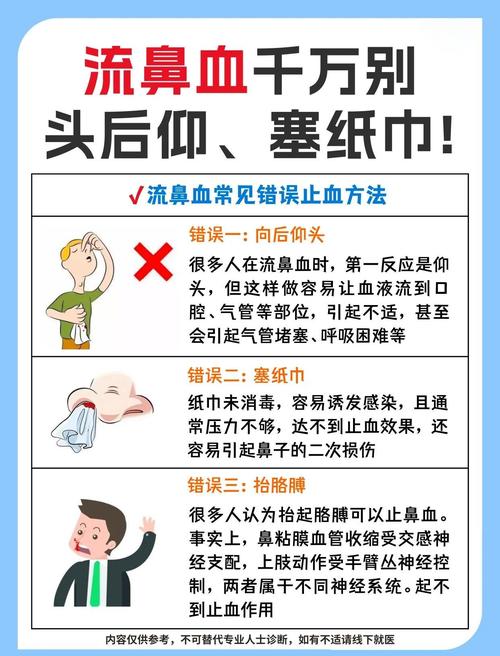 来姨妈流鼻血了怎么办截图