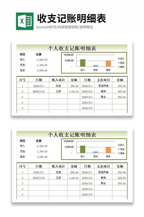 清单和明细单一样吗截图