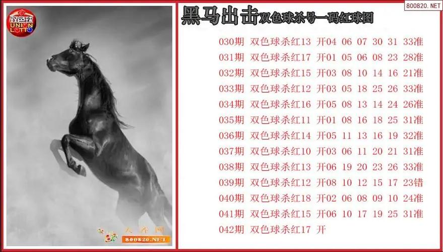精选杀红精选汇总图标