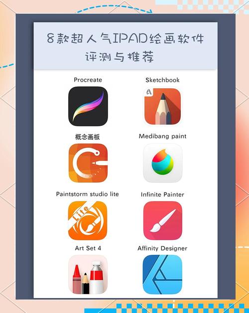 画板软件下载自由画画图标