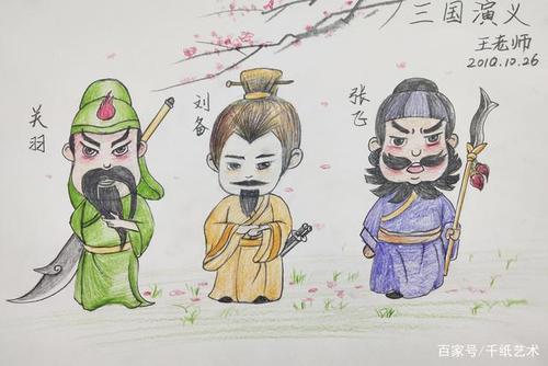 四大名著简笔画截图