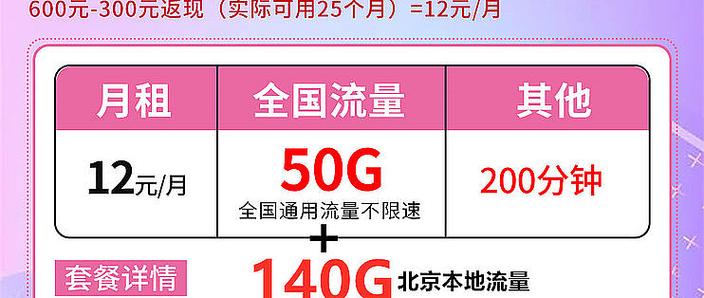 50g流量是多少兆图标