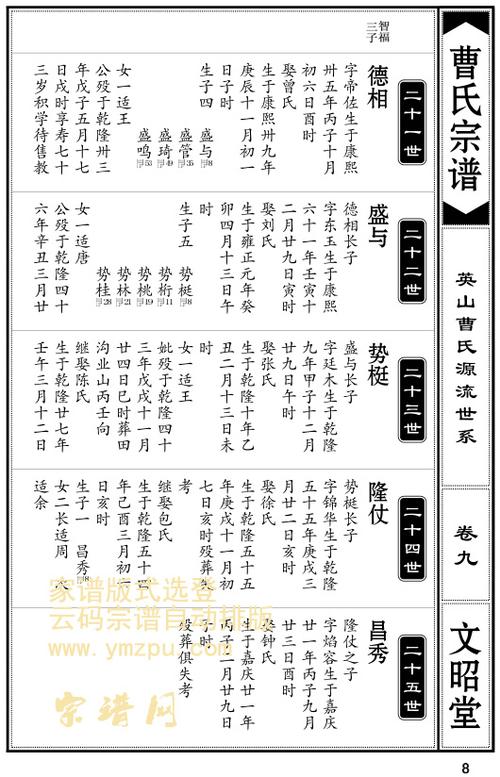 道教法号辈分排名图标