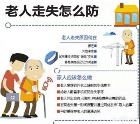 防止老人走丢的app图标