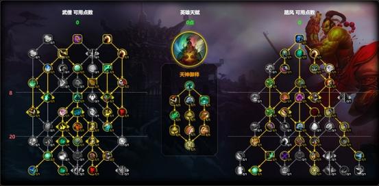 洪荒之开局无限天赋点图标