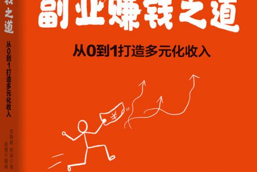 2020赚钱的方法图标