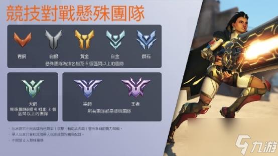 守望先锋2现在能玩吗截图