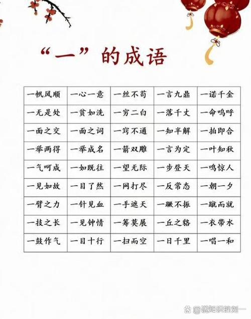 百分的成语有哪些成语大全图标