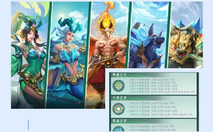 山海经幻想录内购版无限资源截图