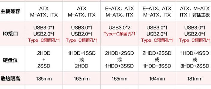 双显卡的优缺点图标