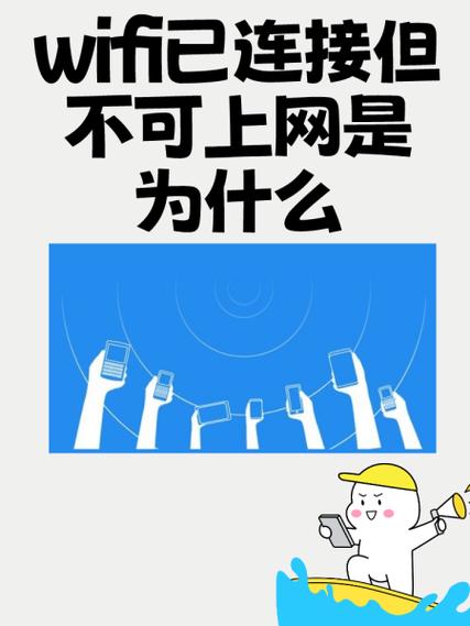 wifi断断续续不稳定图标