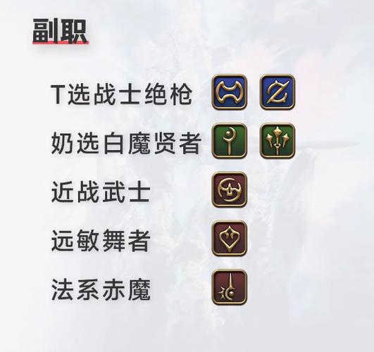 ff14鼠标放技能图标上不显示图标