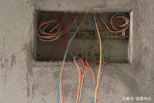 入户线老化更换谁负责图标