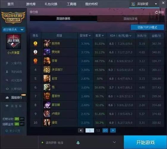 lol换肤插件一般封多久图标