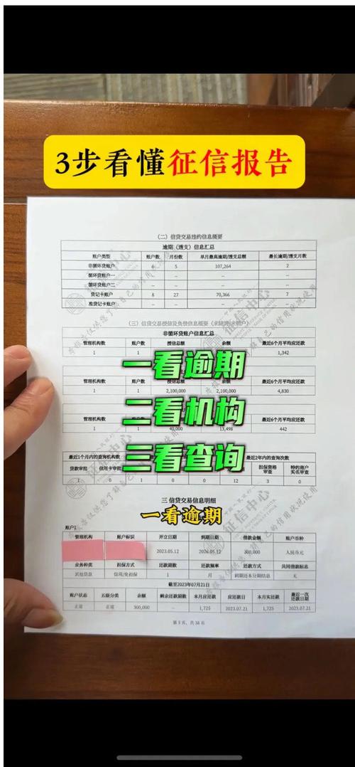 个人征信查询超过两次图标