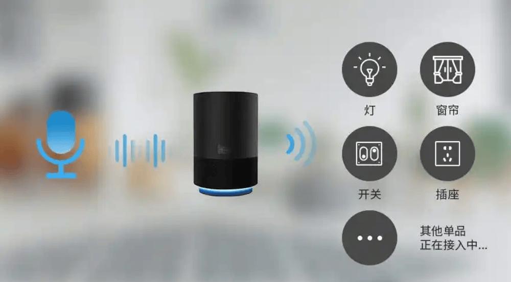 有道语音识别应用场景