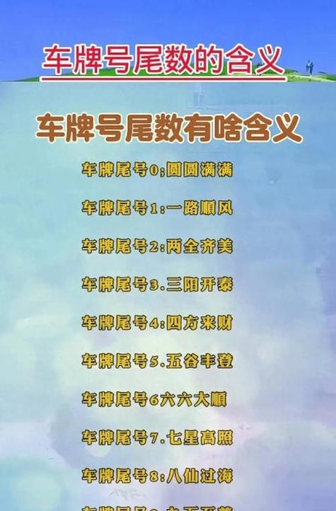 风水最好的车牌号截图