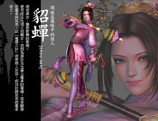 三国无双4图标