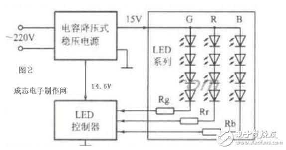 led变色灯变色原理图标