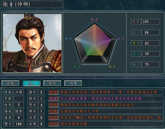 血色衣冠6.0图标