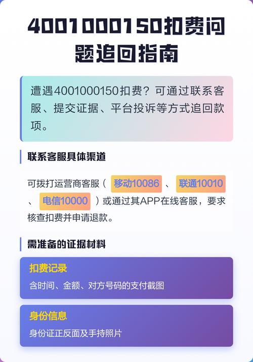4001000150扣费如何追回截图