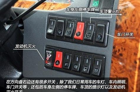 按键功能截图