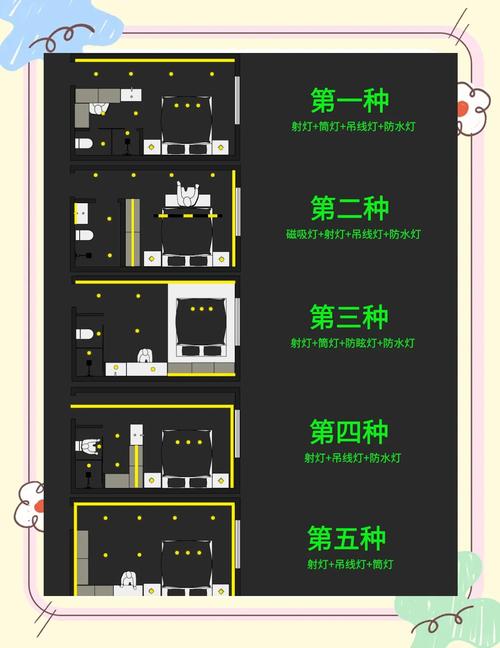 卧室灯一闪一闪的怎么回事图标