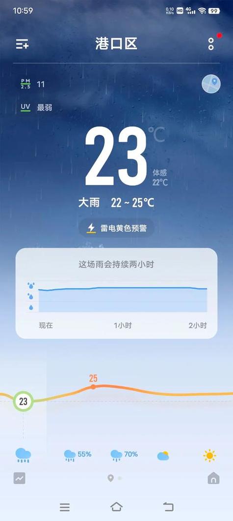 精确预报几点几分下雨免费下载截图