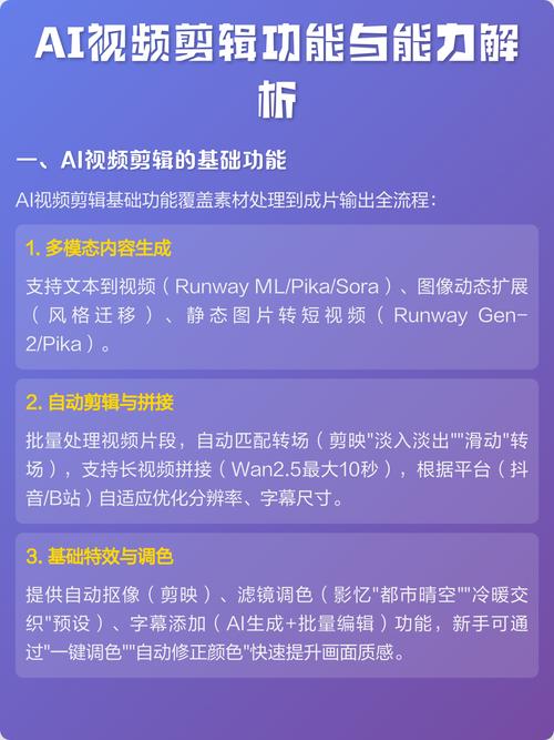 逗拍制作视频相册功能