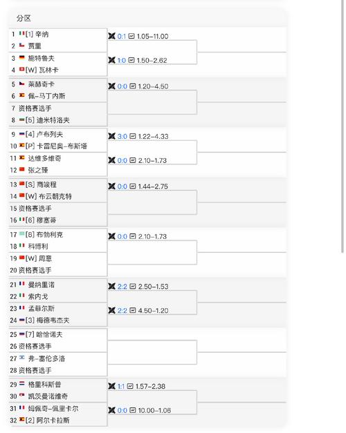 2b铅笔会过期吗图标