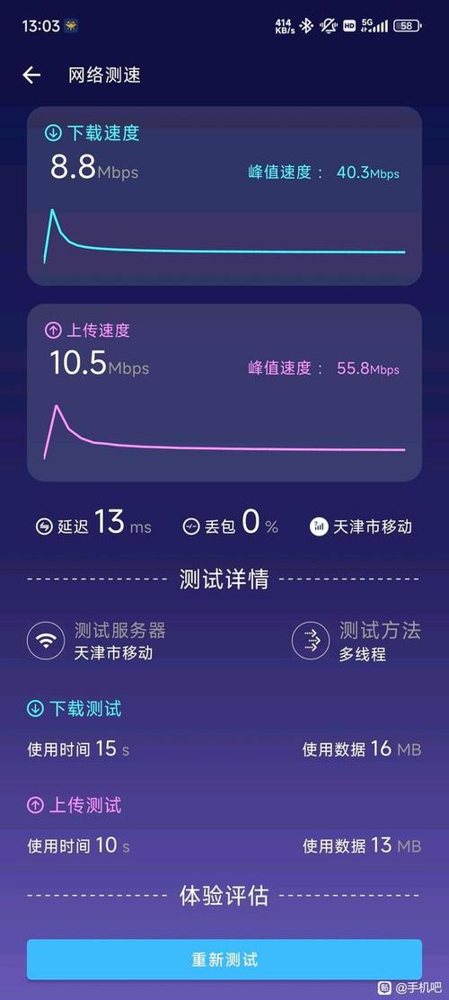 5g网络速度图标