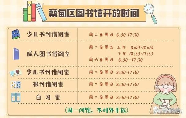 图书馆看书收费吗图标