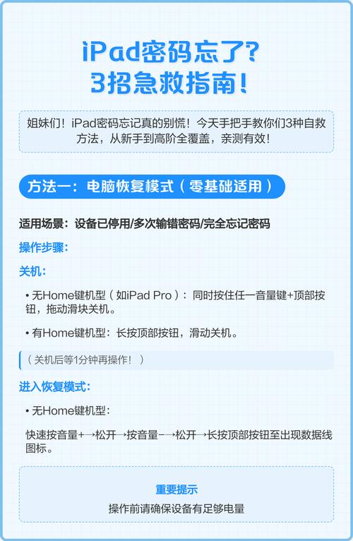 联想ipad密码忘记了怎么办图标