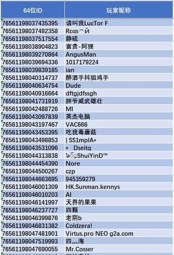 csgo中文名字的由来游戏截图
