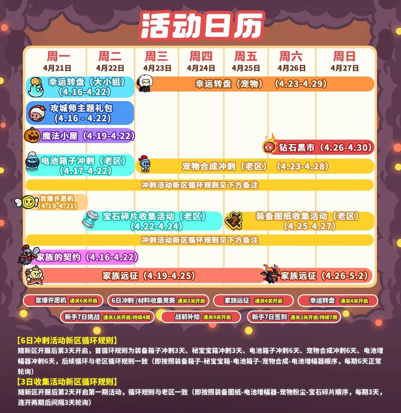 固定队福利活动时间截图