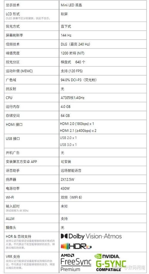 小米的硬件版本v1是啥意思?截图