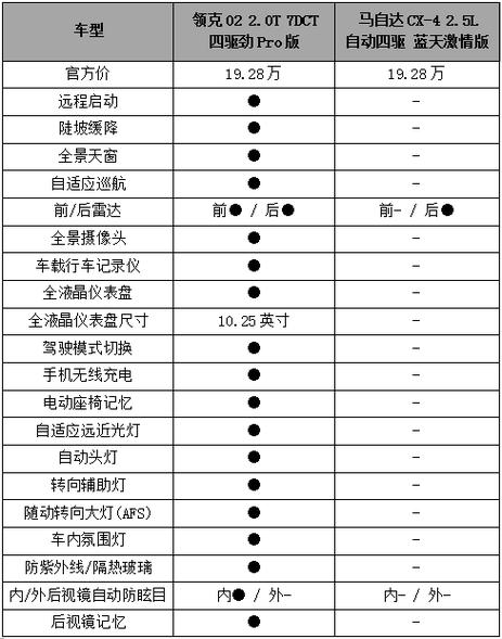 安安车生活怎么选择理论教室截图
