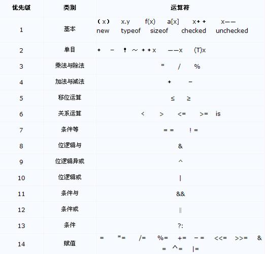 声音优先级是什么意思图标