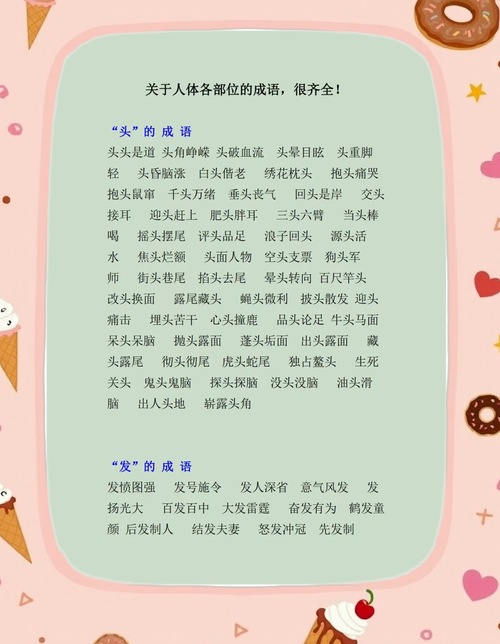肢体动作猜成语100个图标