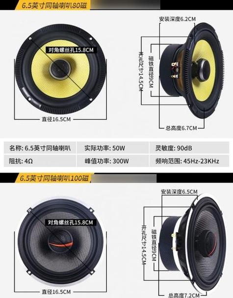 喇叭没写瓦数怎么知道多少瓦图标