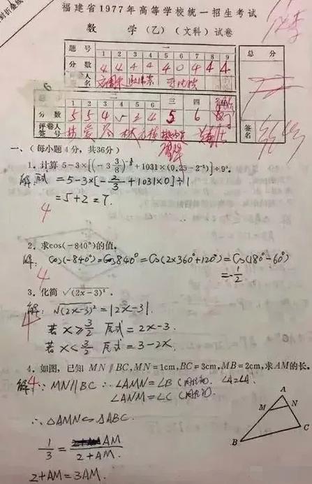 高考数学满分图标