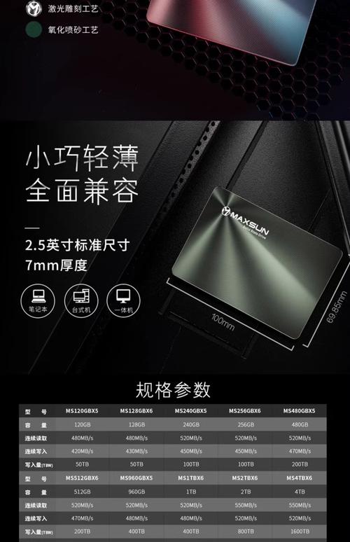 铭瑄sata固态硬盘图标