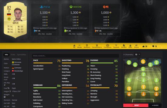 fifa20球员价格图标