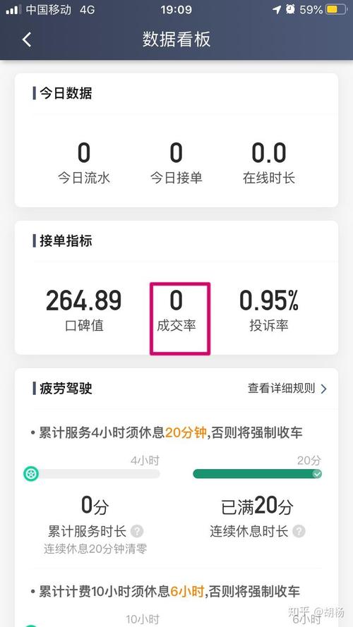 滴滴指派成交率在哪看图标