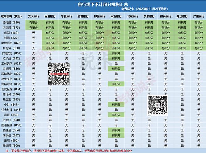 农业银行积分规则图标