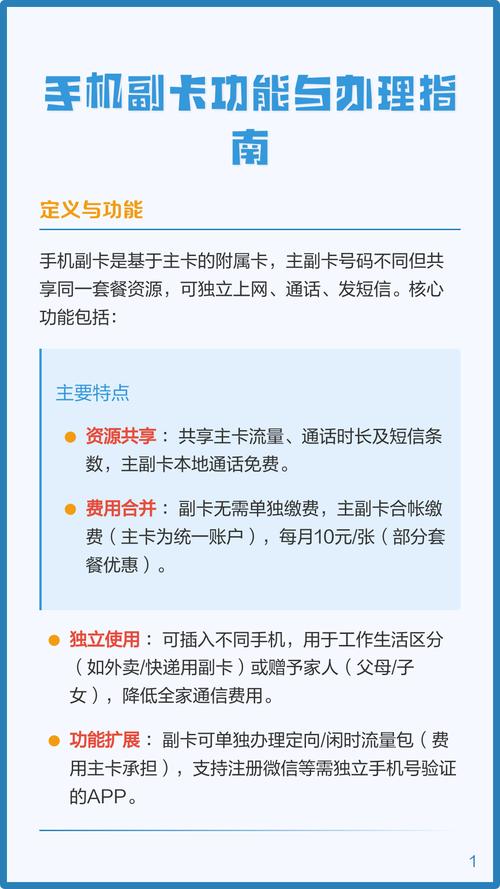 移动办副卡为什么要银行卡图标