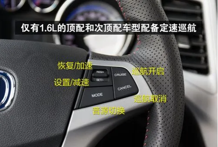 长安cs35按键图解图标