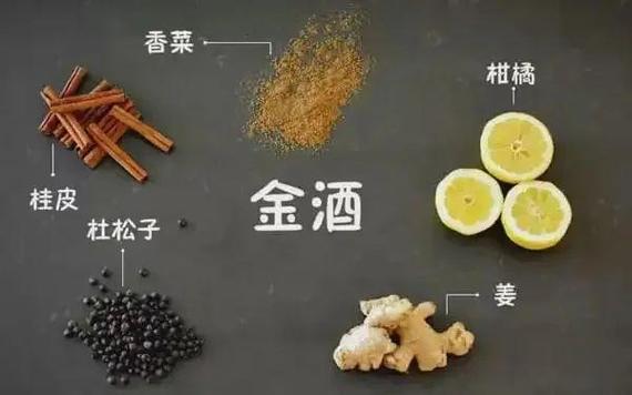 柑橘酿酒的制作方法图标