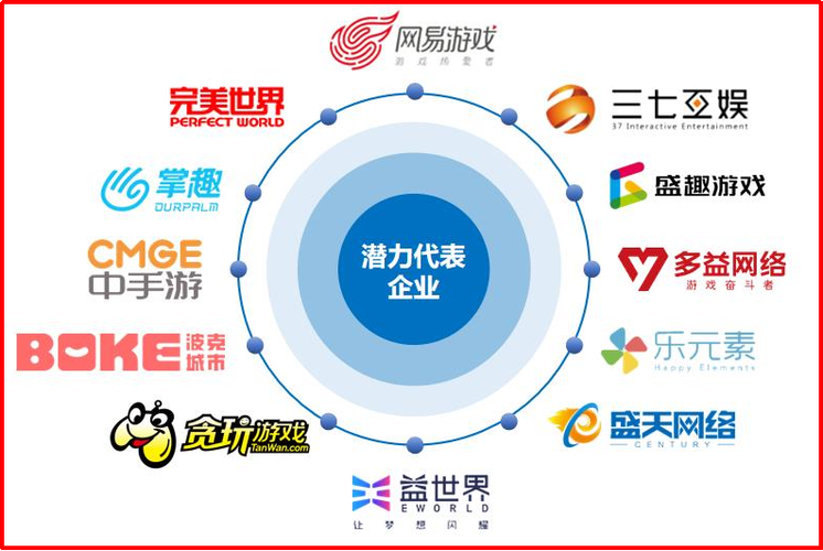掌趣游戏平台官网图标